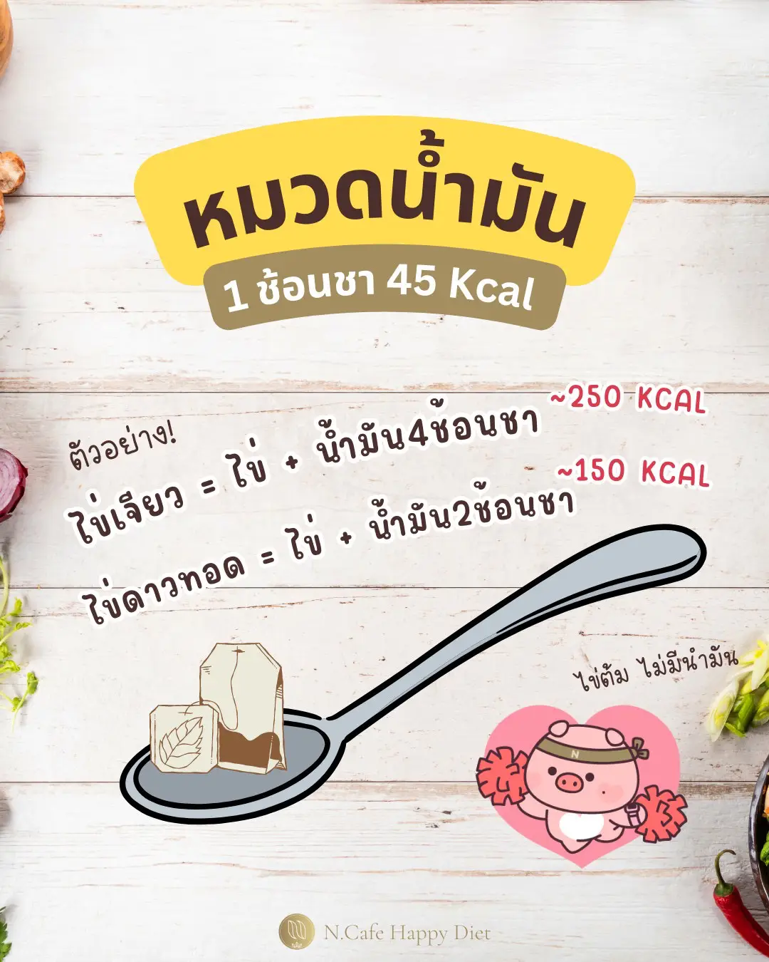 1ช้อนโต๊ะเท่ากับกี่ข้อนกินข้าว - การค้นหาใน Lemon8