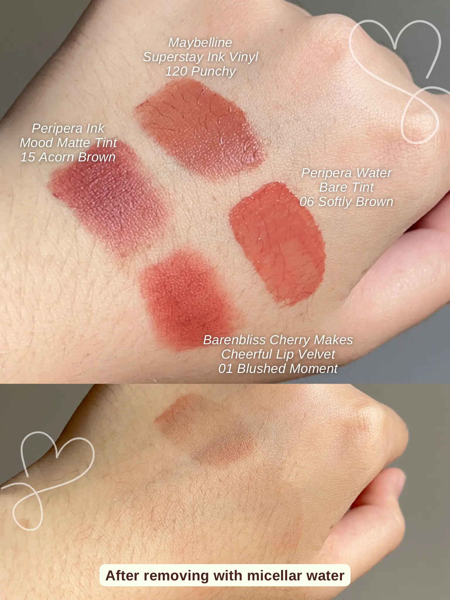 Daily Affordable Lip Colour for College Student 💄 | Galeri diposting ...
