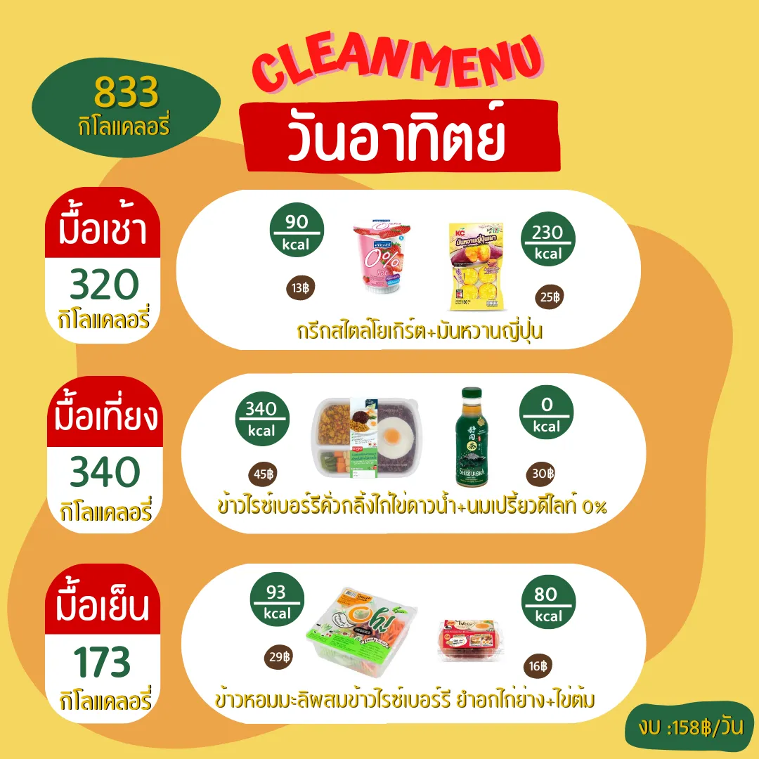 7วัน เมนูคลีนของ 7-11 สำหรับคนปานกลาง-ถึงน้อย | แกลเลอรีที่โพสต์โดย ...