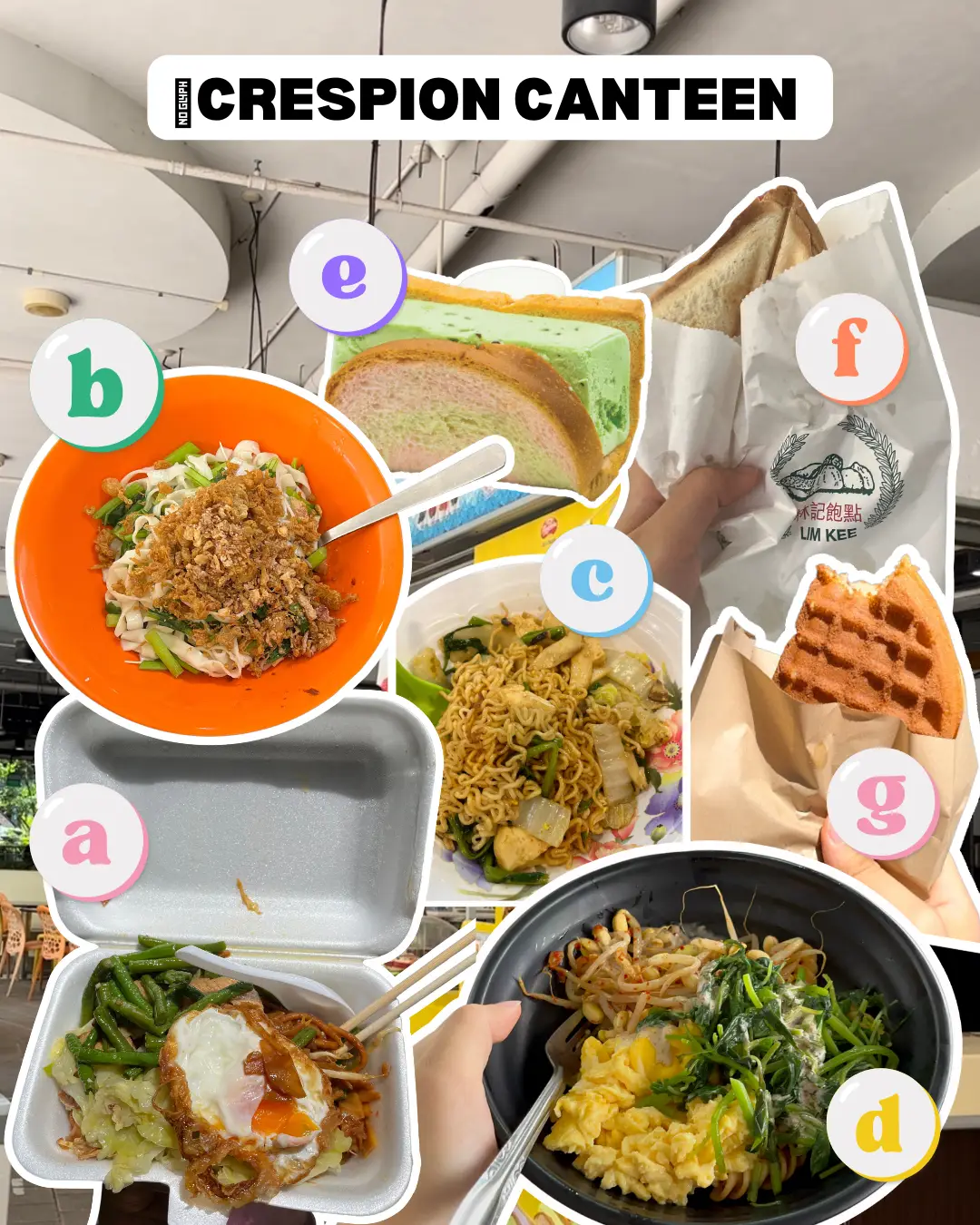 20 top Food Review of Dingo Ntu ideas in 2024