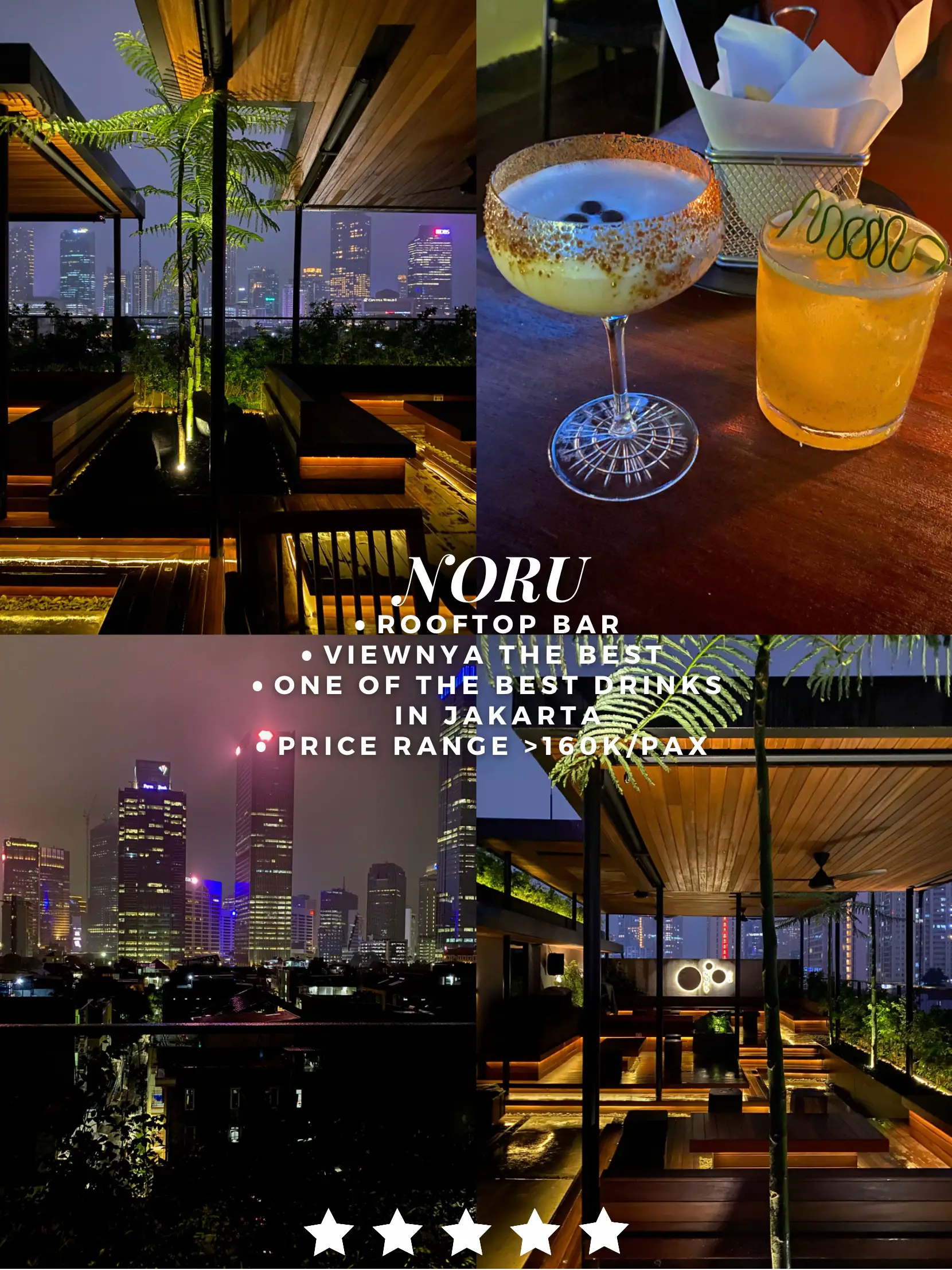 REKOMENDASI BAR MUST TRY DI JAKARTA 🌃🥂🍸 | Galeri diposting oleh ...