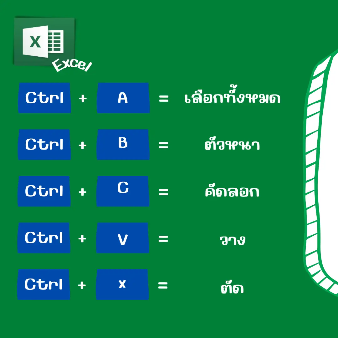 💚รวมสูตร Excel ใช้งานบ่อย เซฟไว้ได้เลย | แกลเลอรีที่โพสต์โดย FASTTACKS | Lemon8