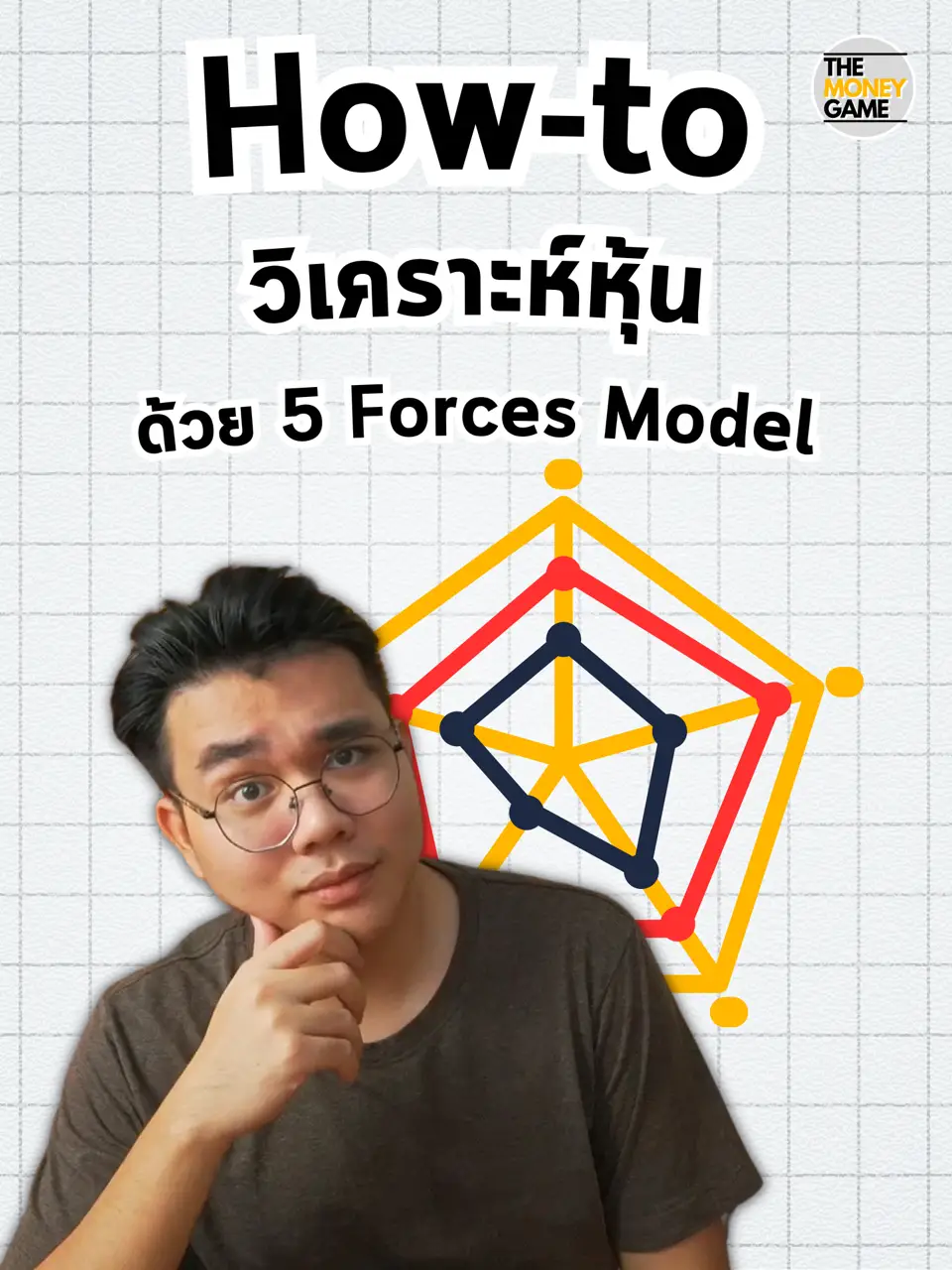 How to วิเคราะห์หุ้นแบบเซียน ด้วย 5 Forces Model | แกลเลอรีที่โพสต์โดย ...