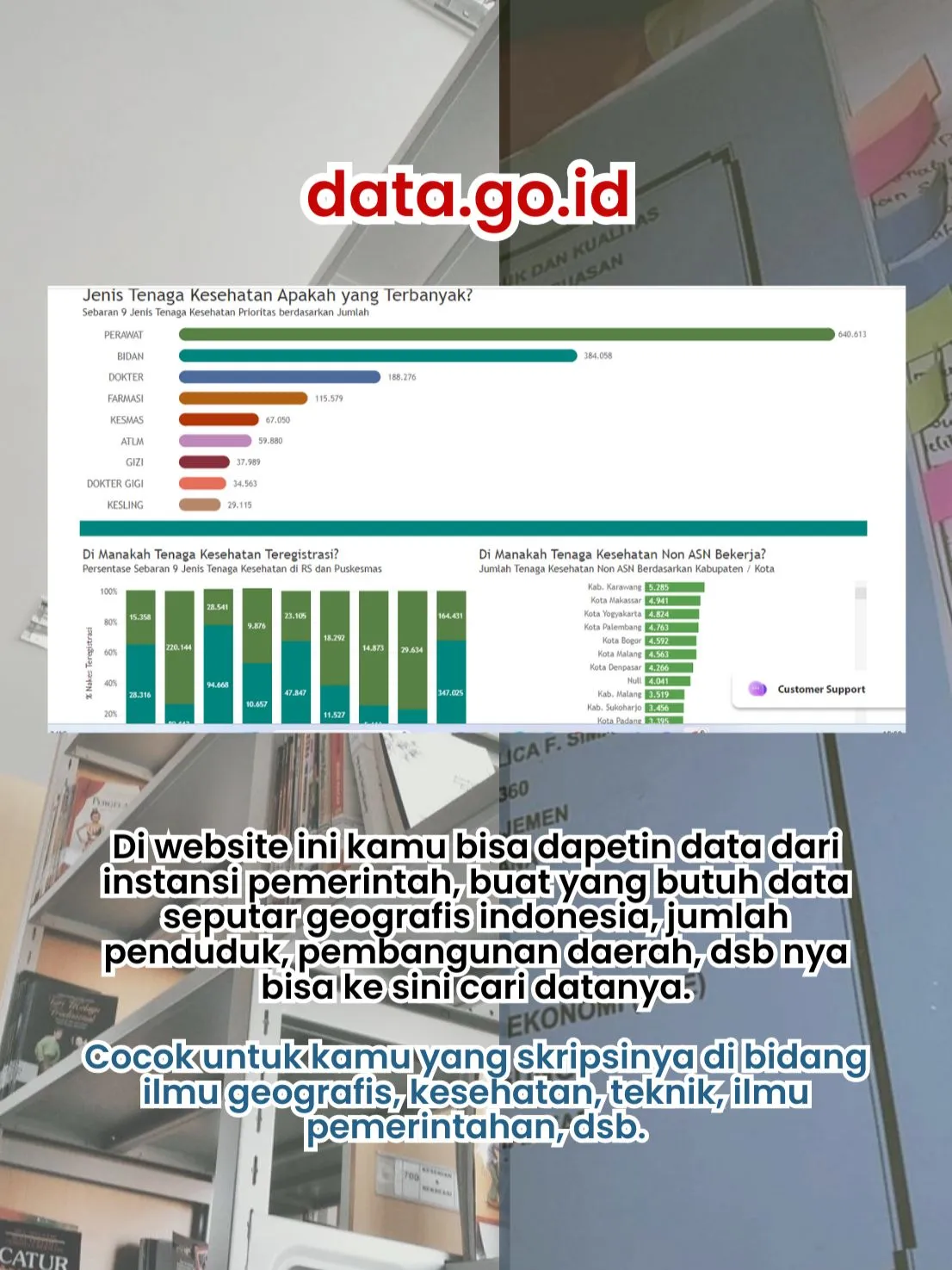 Cari Data Skripsi Ekonomi - Pencarian Lemon8
