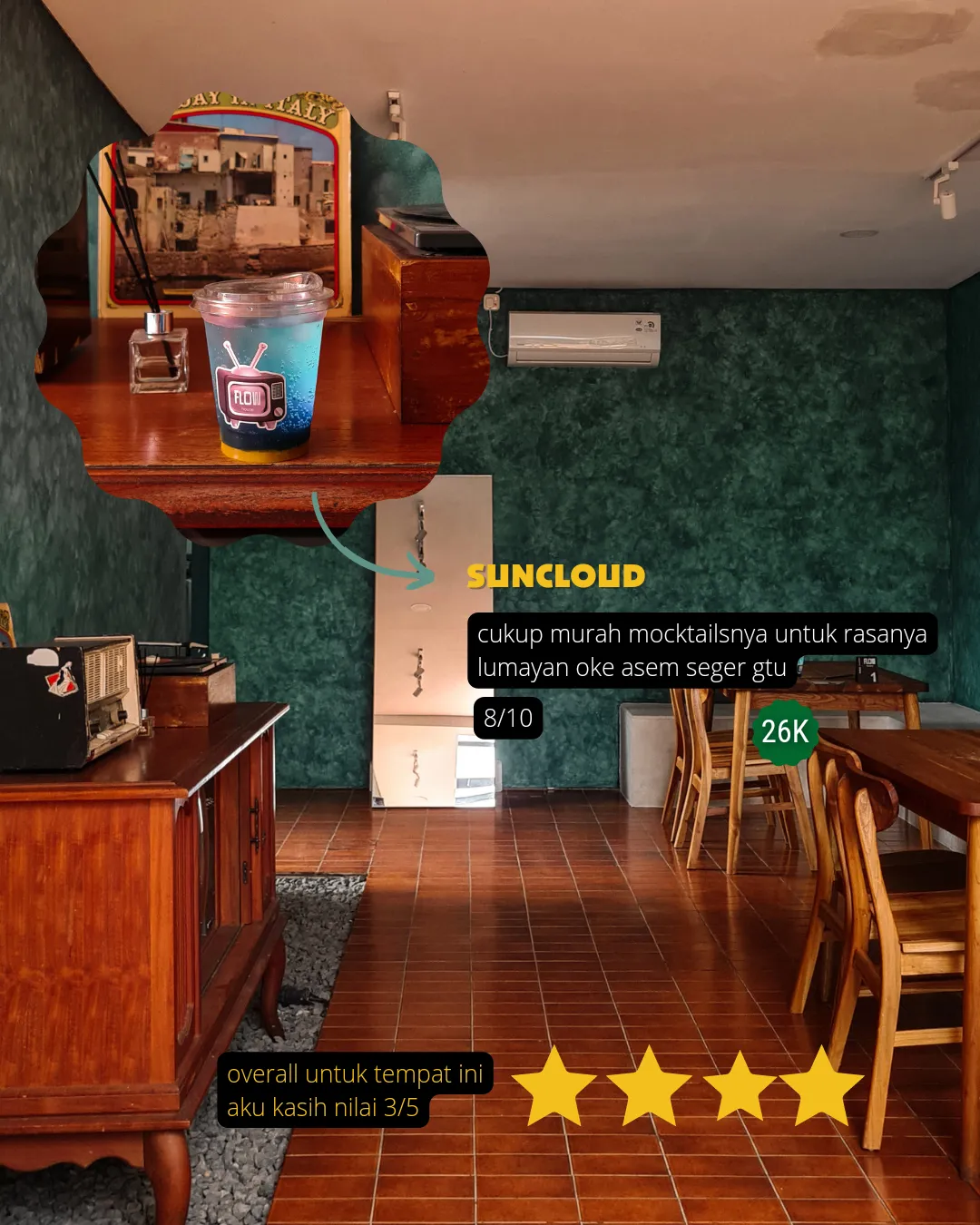 💖kalau ke bandung wajib nongkrong disini ️ | Galeri diposting oleh BOY | Lemon8