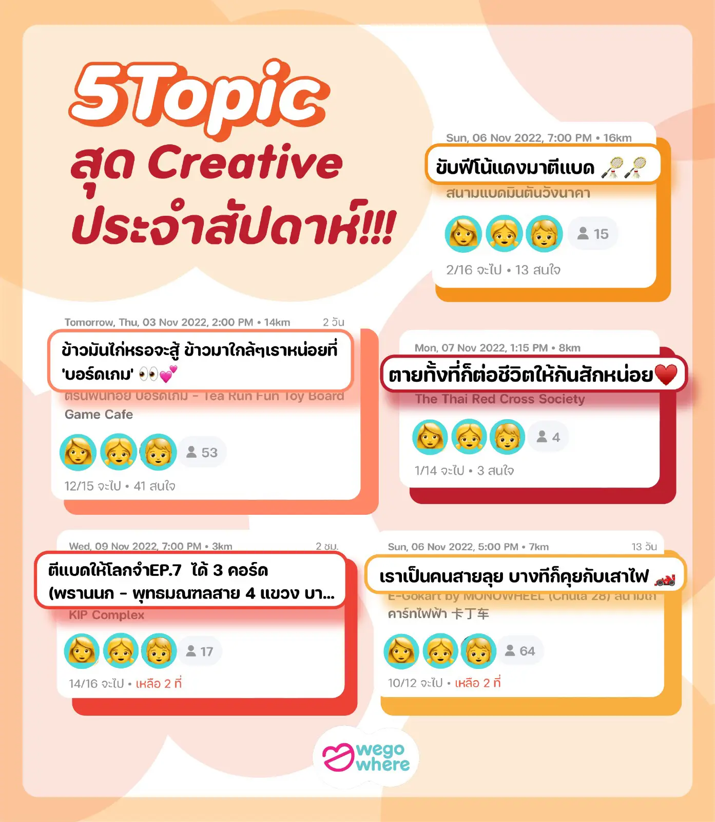 5Topic สุด Creative ประจำสัปดาห์🥳 | แกลเลอรีที่โพสต์โดย WeGoWhere | Lemon8