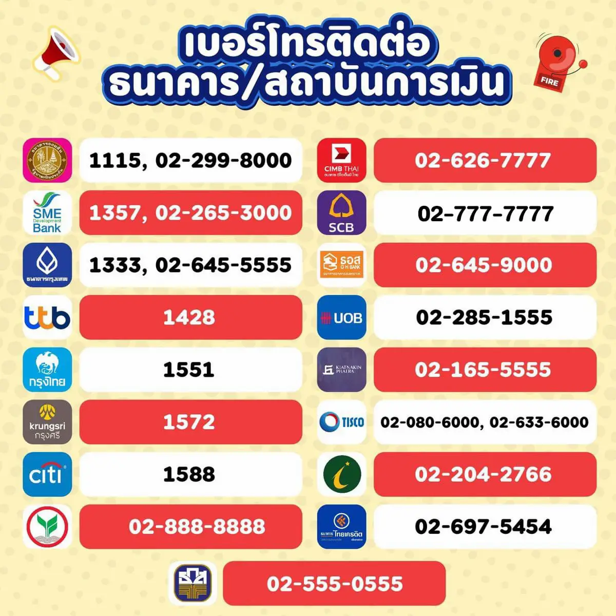 Czech Express # Hotline included should know ‼️ | Gallery posted by ...