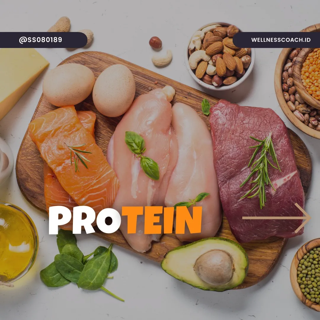 Protein | Galeri diposting oleh WellnessCoachId | Lemon8