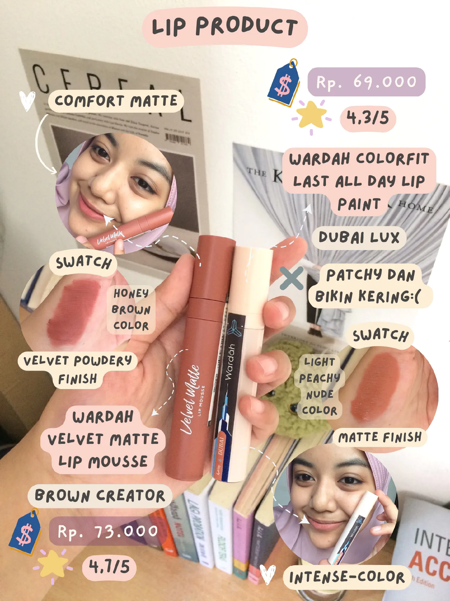 Panduan sebelum beli produk wardah! Baca yuk🤍 | Galeri diposting oleh ...