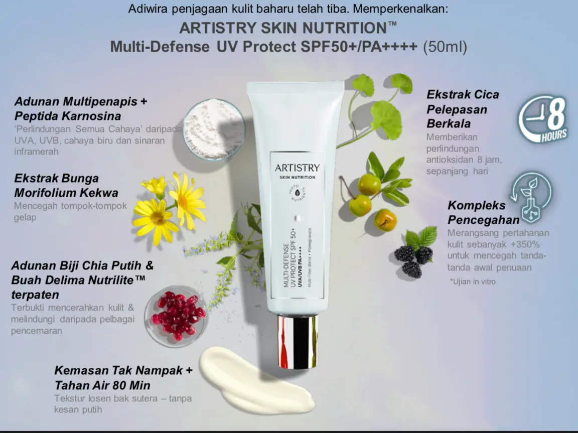 🇲🇾Sunscreen yang tidak mencemari laut | Galeri disiarkan oleh Cik Nice | Lemon8