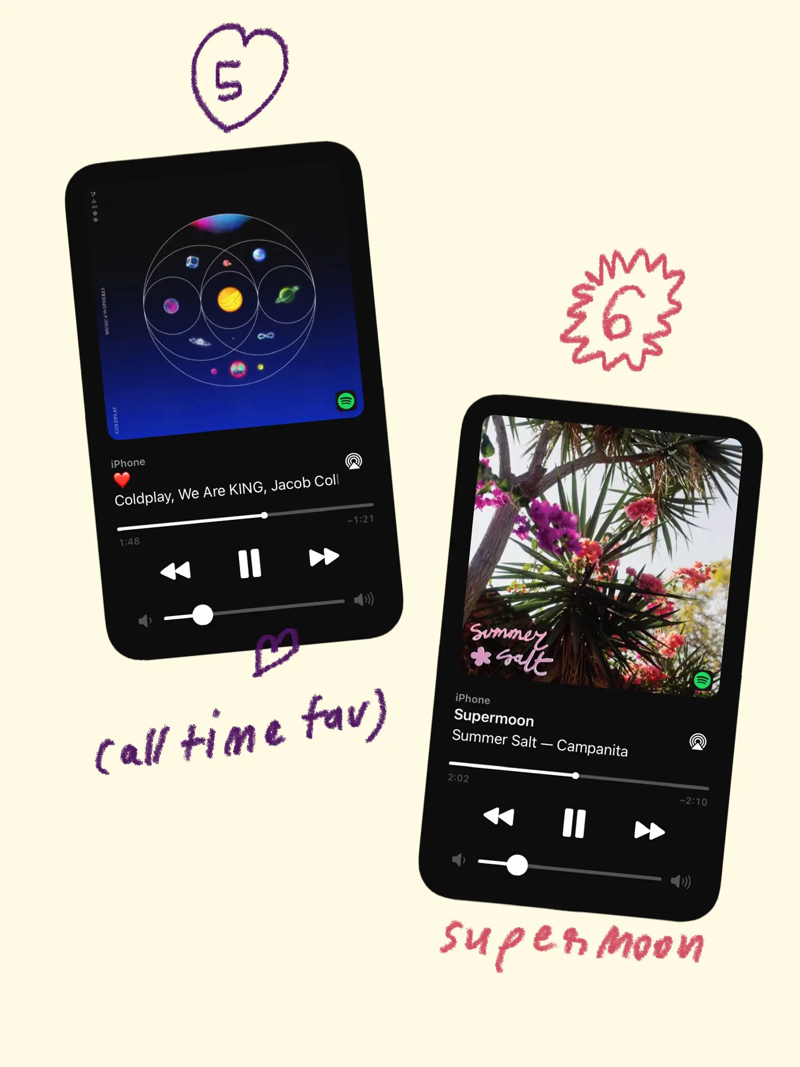 แบ่งปันเพลย์ลิสต์และเพลงสากลดีๆ🎧🫧🥣 | แกลเลอรีที่โพสต์โดย knnnn | Lemon8