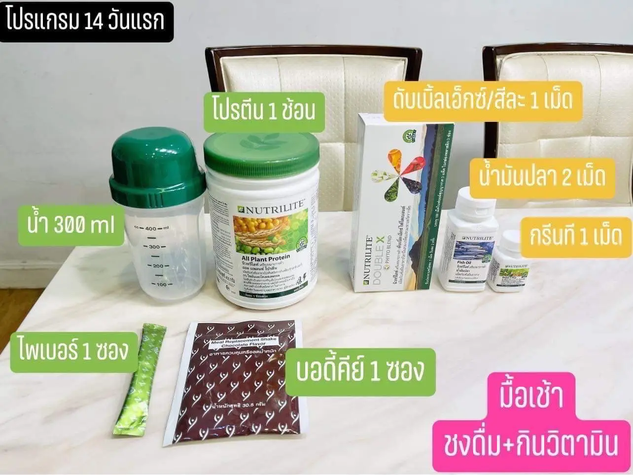 ลดแบบไม่อด | แกลเลอรีที่โพสต์โดย Ratree Sripunya | Lemon8