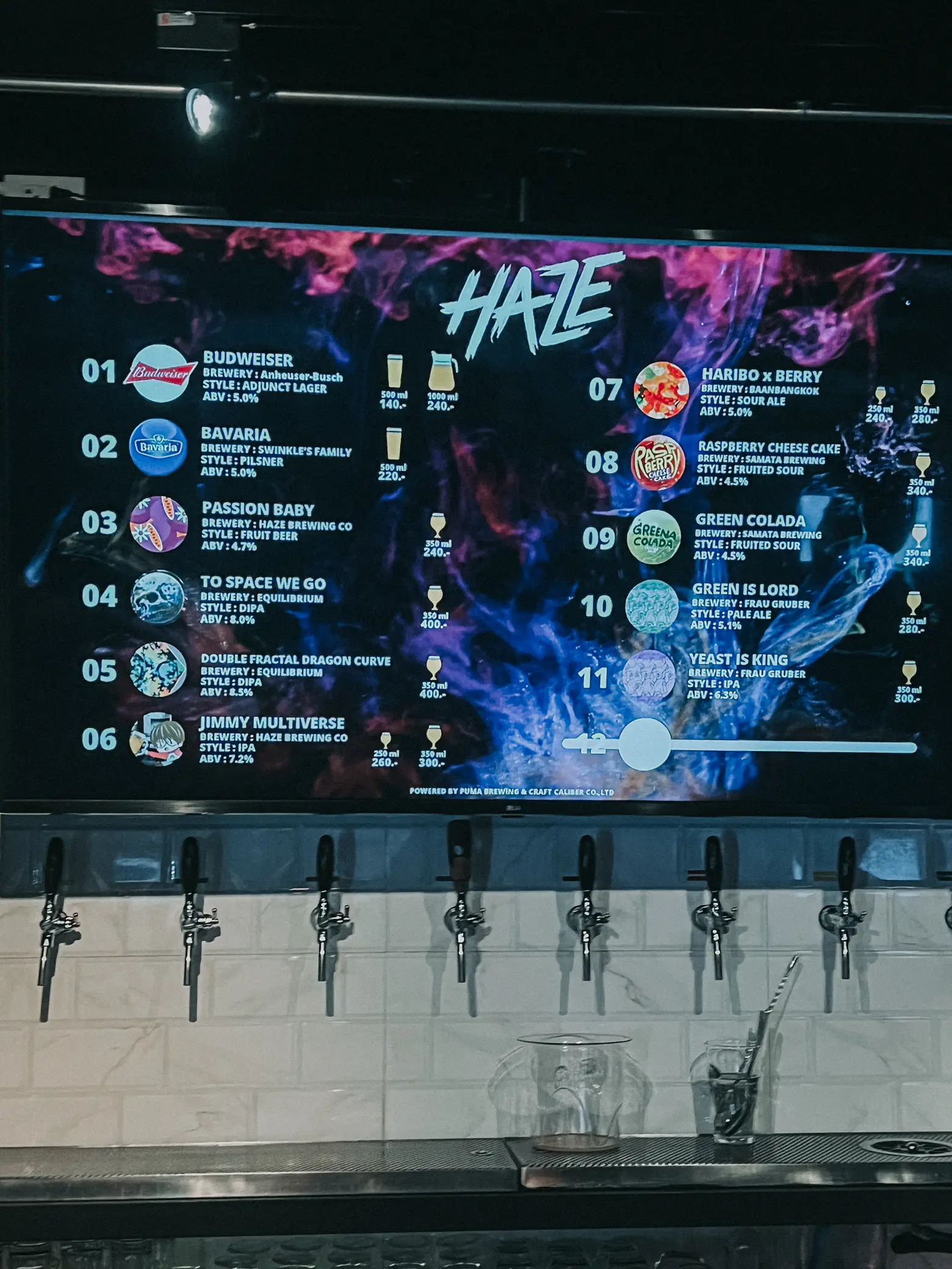 HAZE BKK Craft Beer Bar นั่งชิวๆที่ป้อมปราบ | แกลเลอรีที่โพสต์โดย ศศิ ...