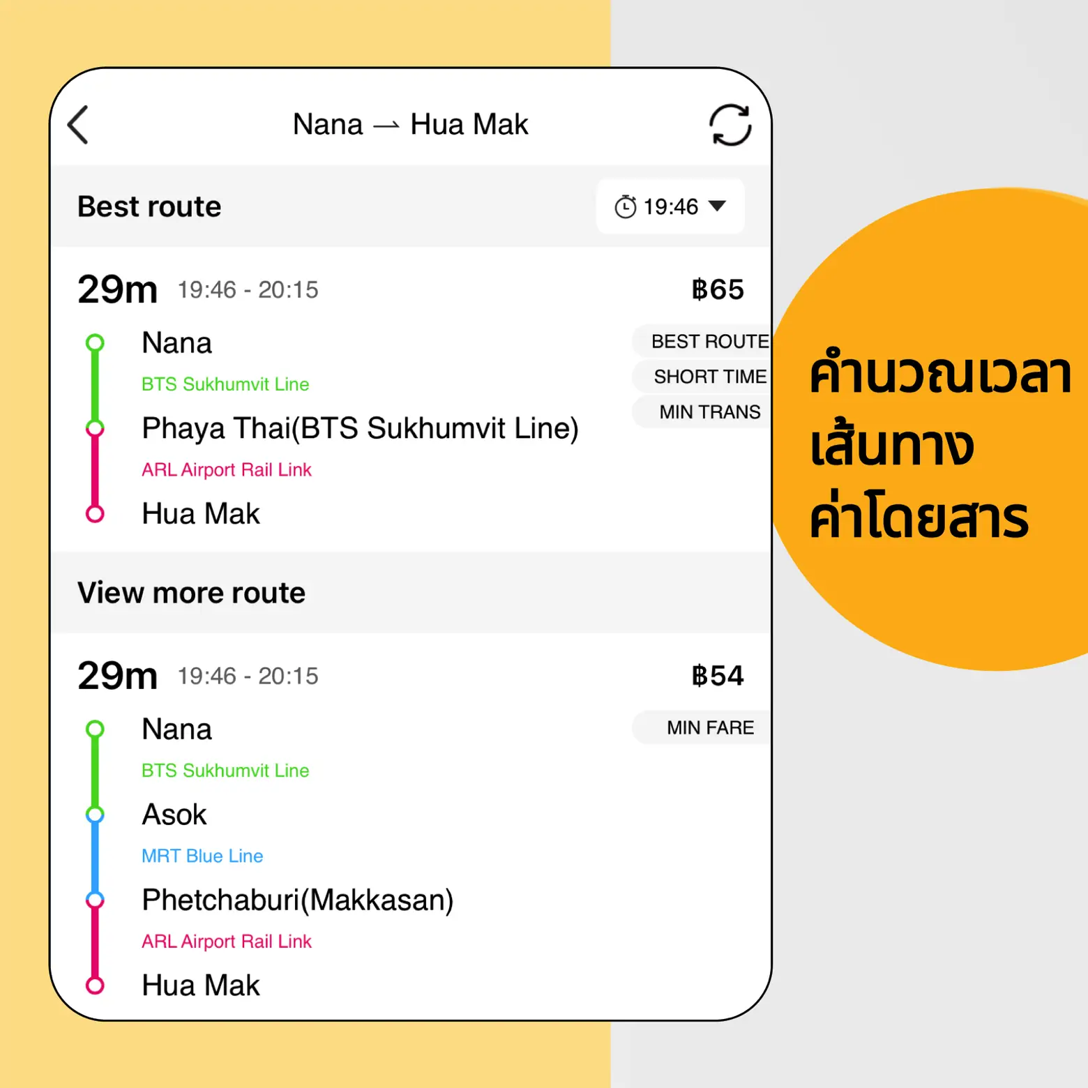 รถไฟฟ้าไทย BTS MRT ARL ในแอพเดียว! | แกลเลอรีที่โพสต์โดย fuku | Lemon8
