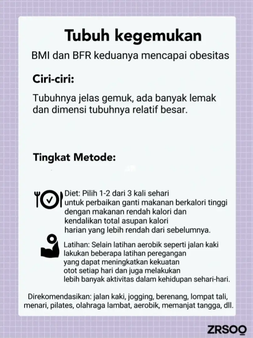 Indeks Massa Tubuh (BMI) | Galeri diposting oleh work.out | Lemon8