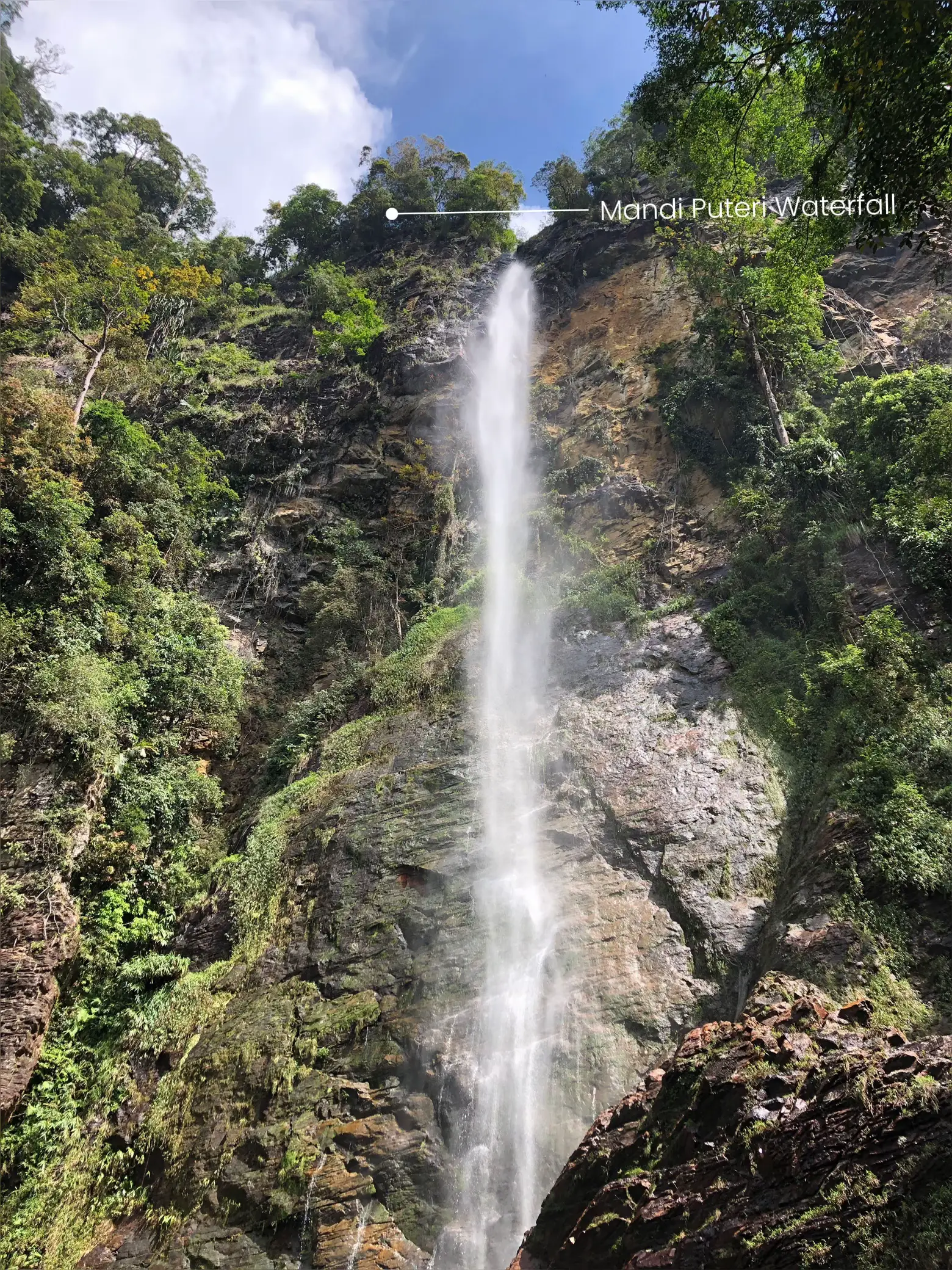 Mandi Puteri Waterfall, Waterfall Tercantik Di Yan | แกลเลอรีที่โพสต์ ...