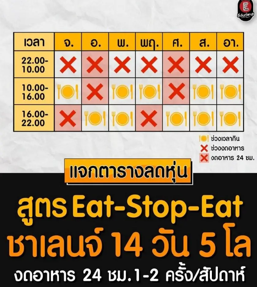 iF | แกลเลอรีที่โพสต์โดย NooGuL 🐶Lucky | Lemon8