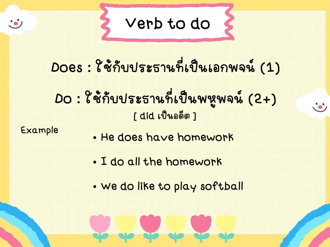 Helping Verbs | แกลเลอรีที่โพสต์โดย SASA | Lemon8