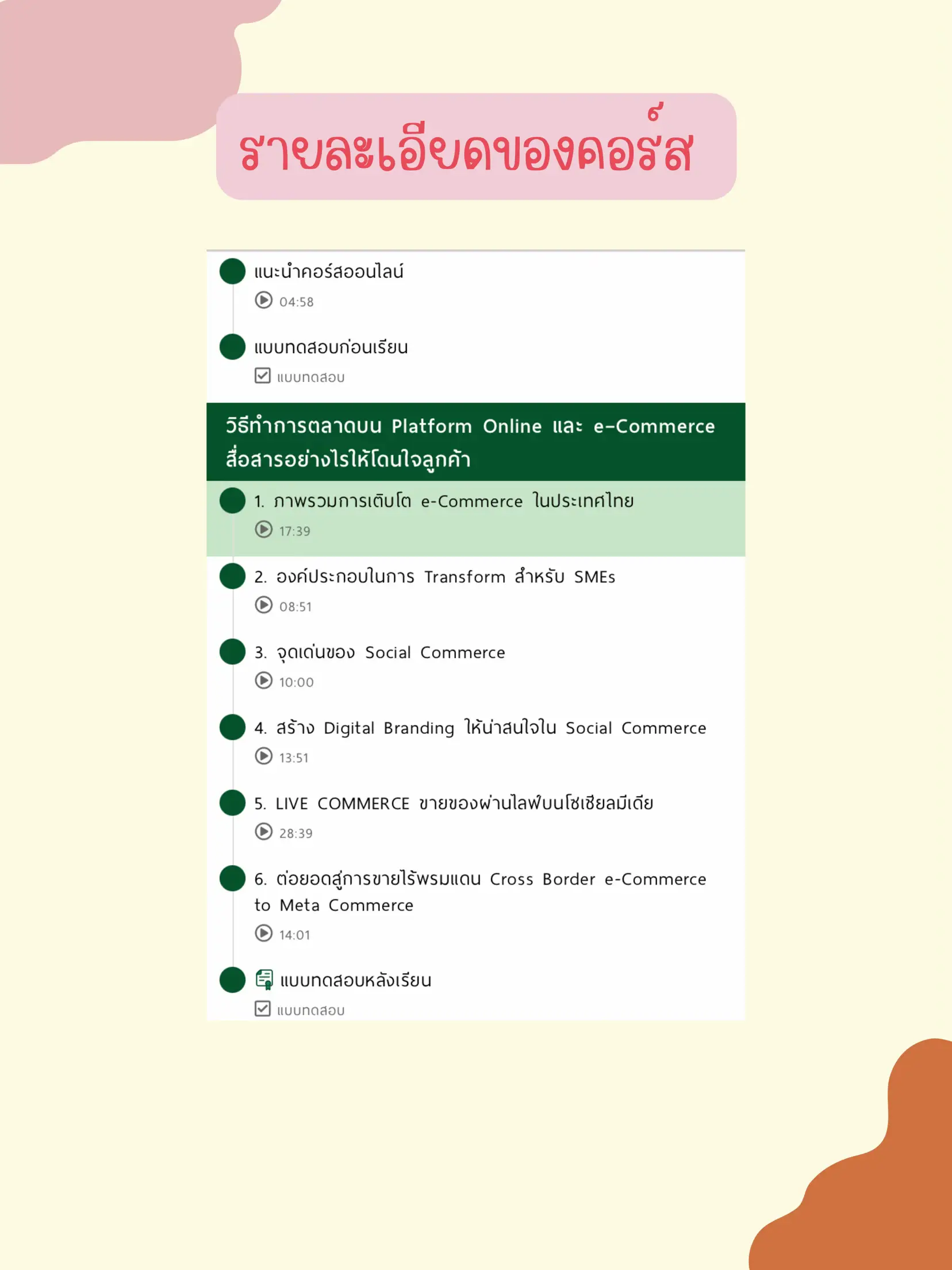 ชี้เป้าเว็บพัฒนาสกิล สำหรับทุกคน 🍋 | แกลเลอรีที่โพสต์โดย Gate.Ratcha_ | Lemon8