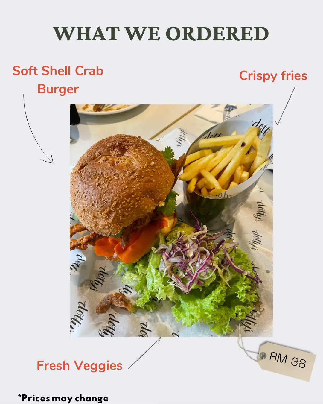 Dotty’s @ TTDI: A Cafe Worth Your Money | Galeri disiarkan oleh ...