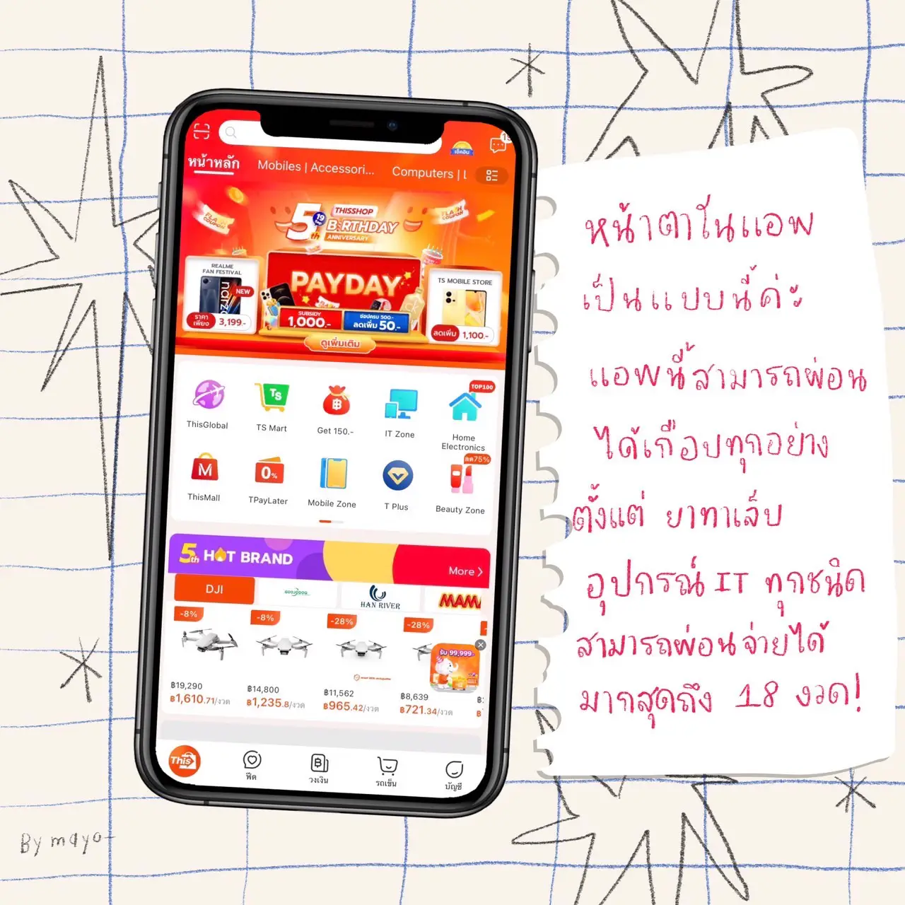 บอกพิกัดผ่อนของ app thisshop🤘🏽 | แกลเลอรีที่โพสต์โดย 'pim | Lemon8