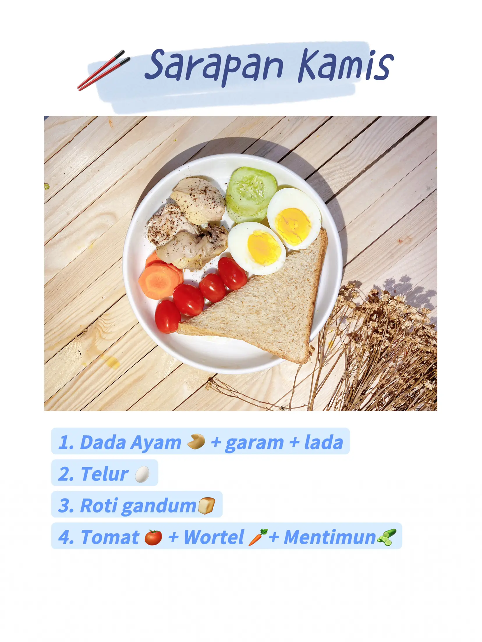 5 menit,Menu Sarapan Rendah Kalori Tinggi Protein | Galeri diposting ...