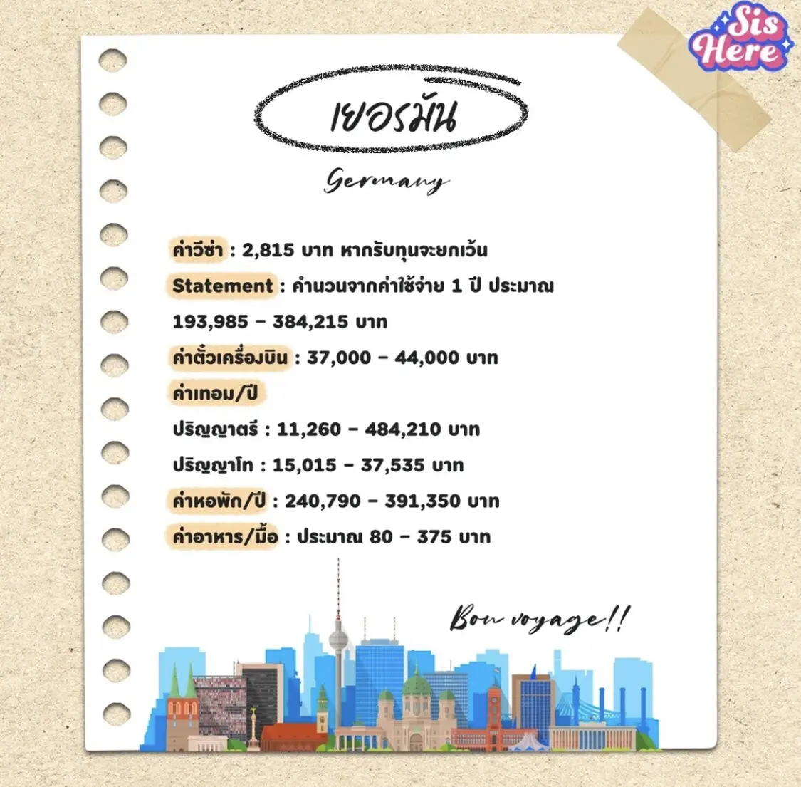 📚I want to go to Inter! I have to go to the city. How much money do I ...