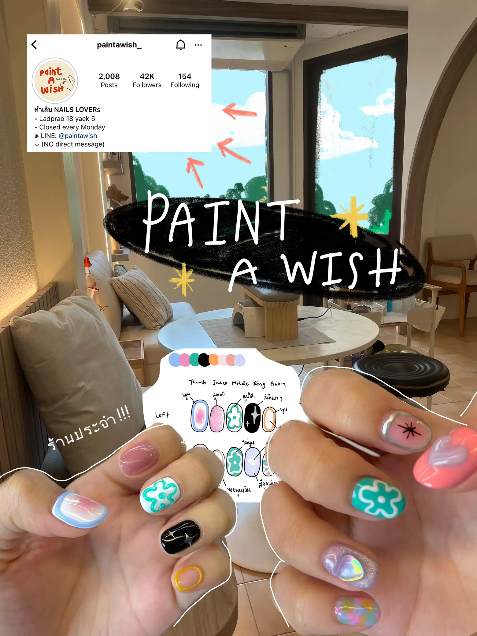 วัยรุ่นเล็บเจลพาทำเล็บร้านpaint a wish เดินทางง่ายด้วยMRT🚆 | แกลเลอรี ...