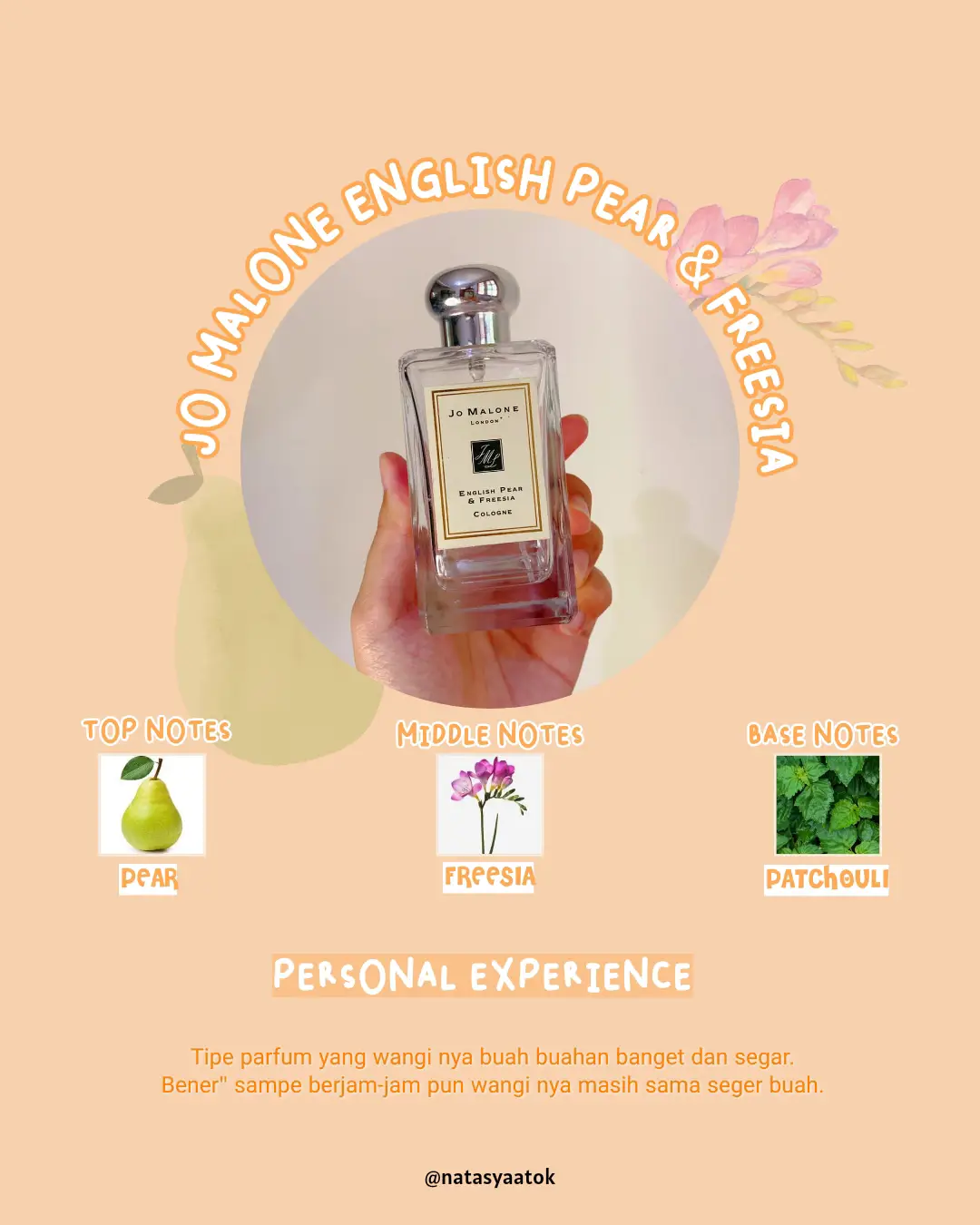 20 ide Rekomendasi Parfum Aroma Powdery teratas di 2024