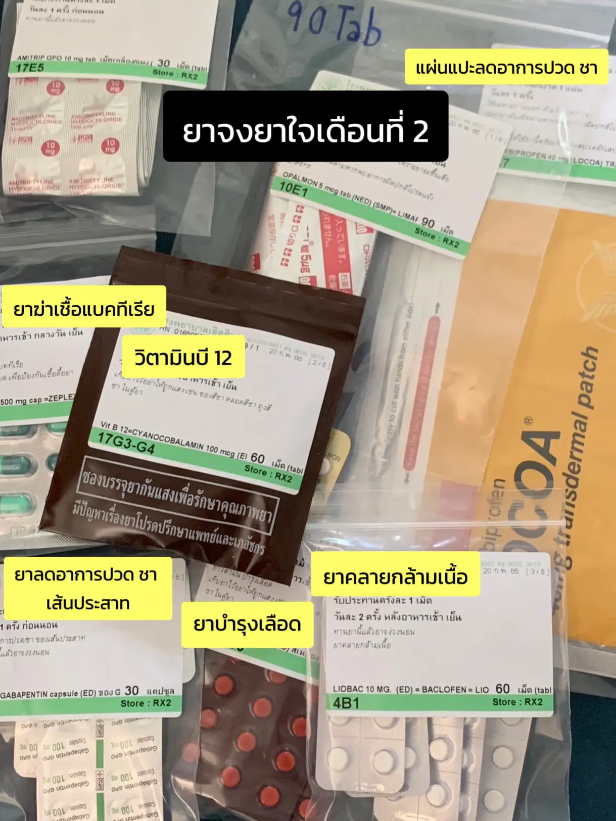 รีวิวช่วงพักฟื้นหลังผ่าตัดกระดูกสันหลังคดในเดือนที่ 2 | แกลเลอรีที่ ...