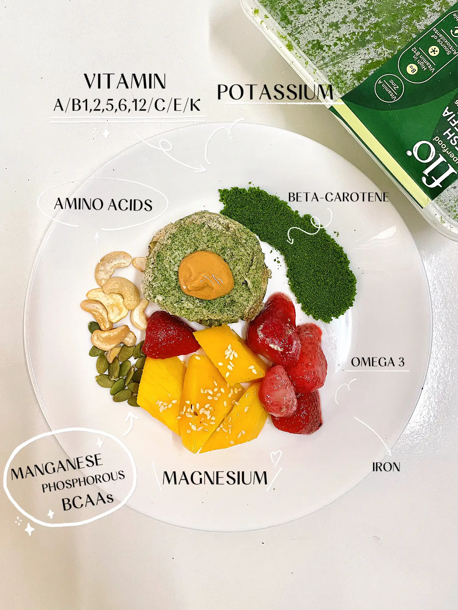 WOLFFIA (ผำ) พืชดอกจิ๋วแต่คือSUPERFOOD!🔥 | แกลเลอรีที่โพสต์โดย gamm ...