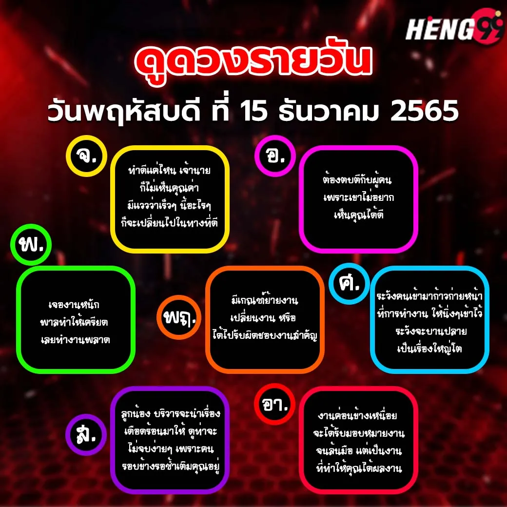 เข็คดวงเช็คความปัง ก่อนวันหวยออก ที่ #heng99 | แกลเลอรีที่โพสต์โดย heng99.com | Lemon8