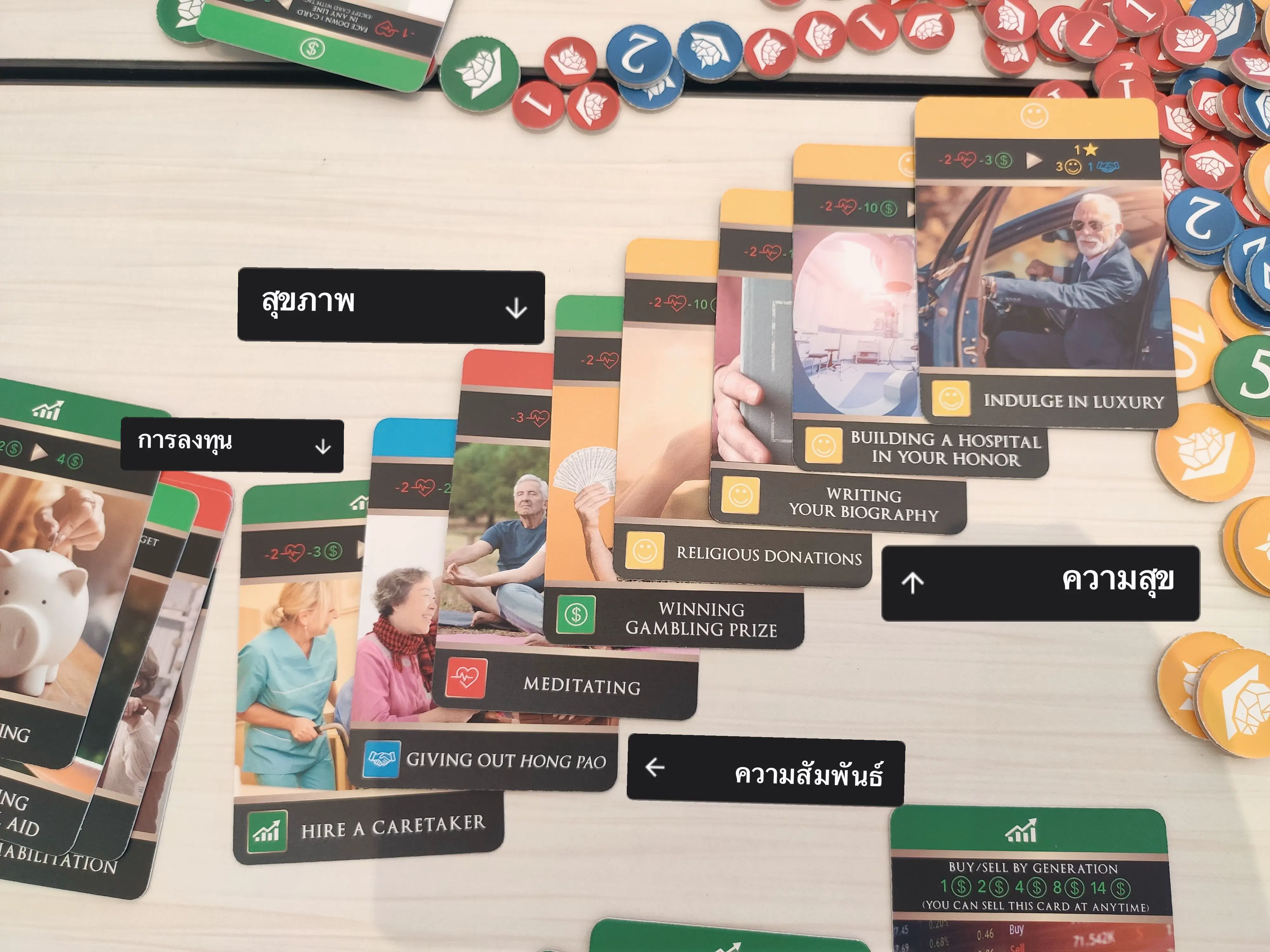 รีวิว Actual Life...เกมส์เปลี่ยนชีวิต! | แกลเลอรีที่โพสต์โดย Pincee ...