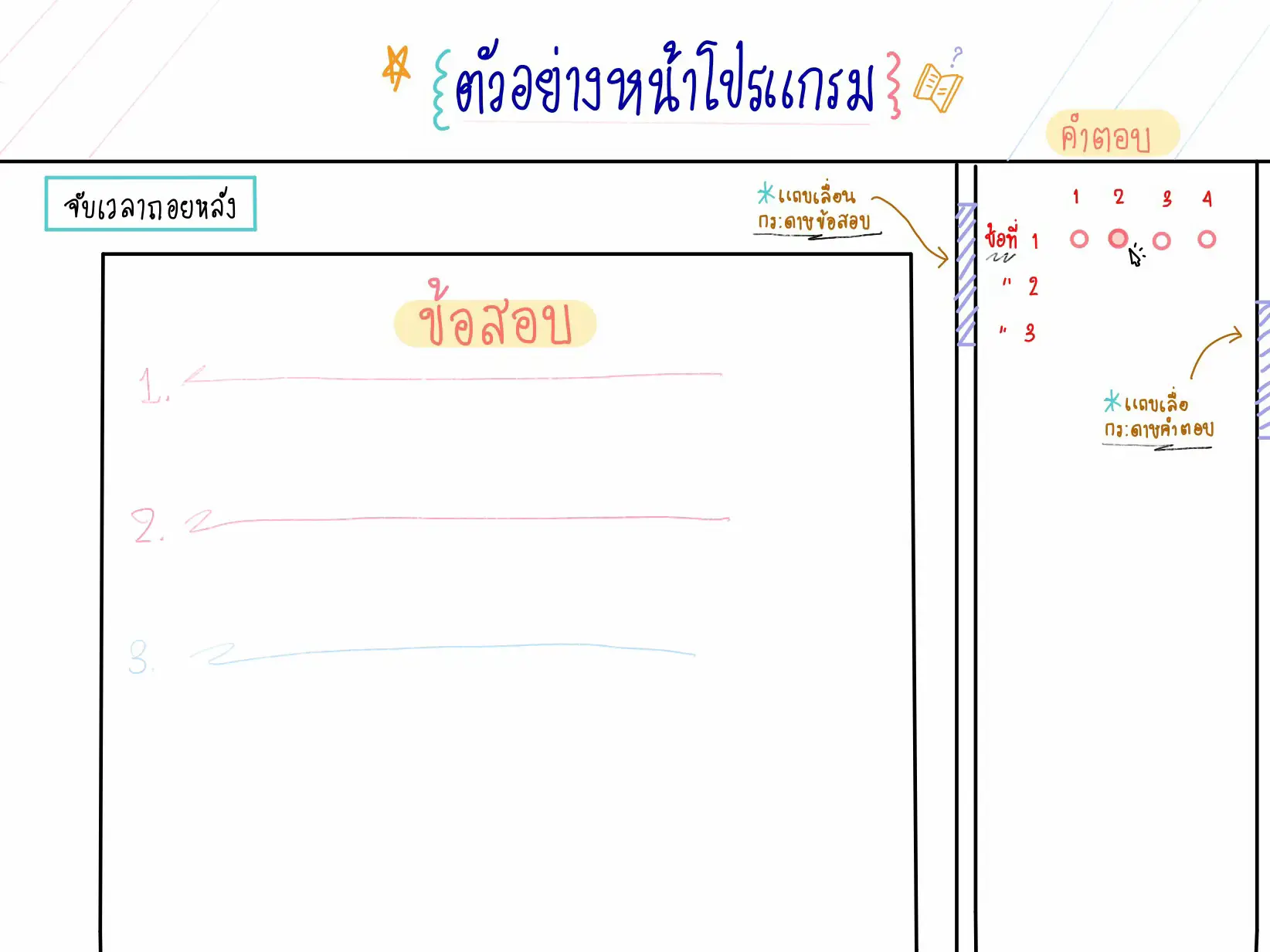 เฉลย Set Elearning Mkd1004 Customer Validation - การค้นหาใน Lemon8