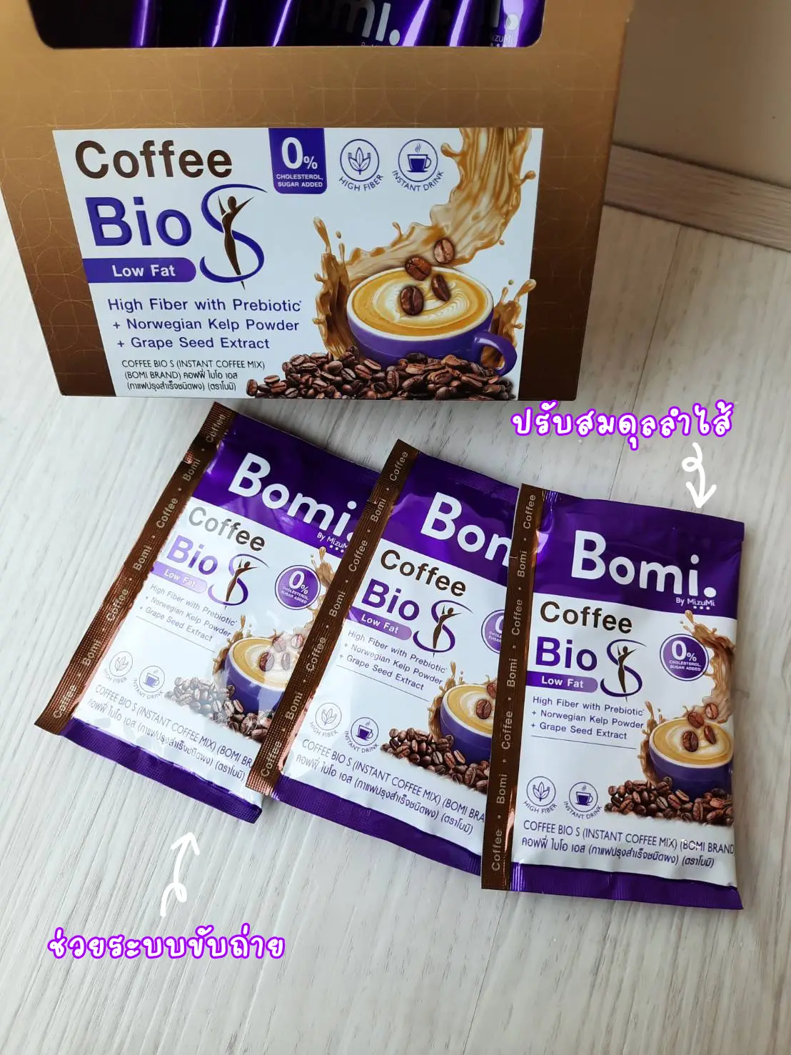 อวดหุ่นสวยต้อนรับซัมเมอร์ท้าแดด ☀️ | แกลเลอรีที่โพสต์โดย btthanawan ...