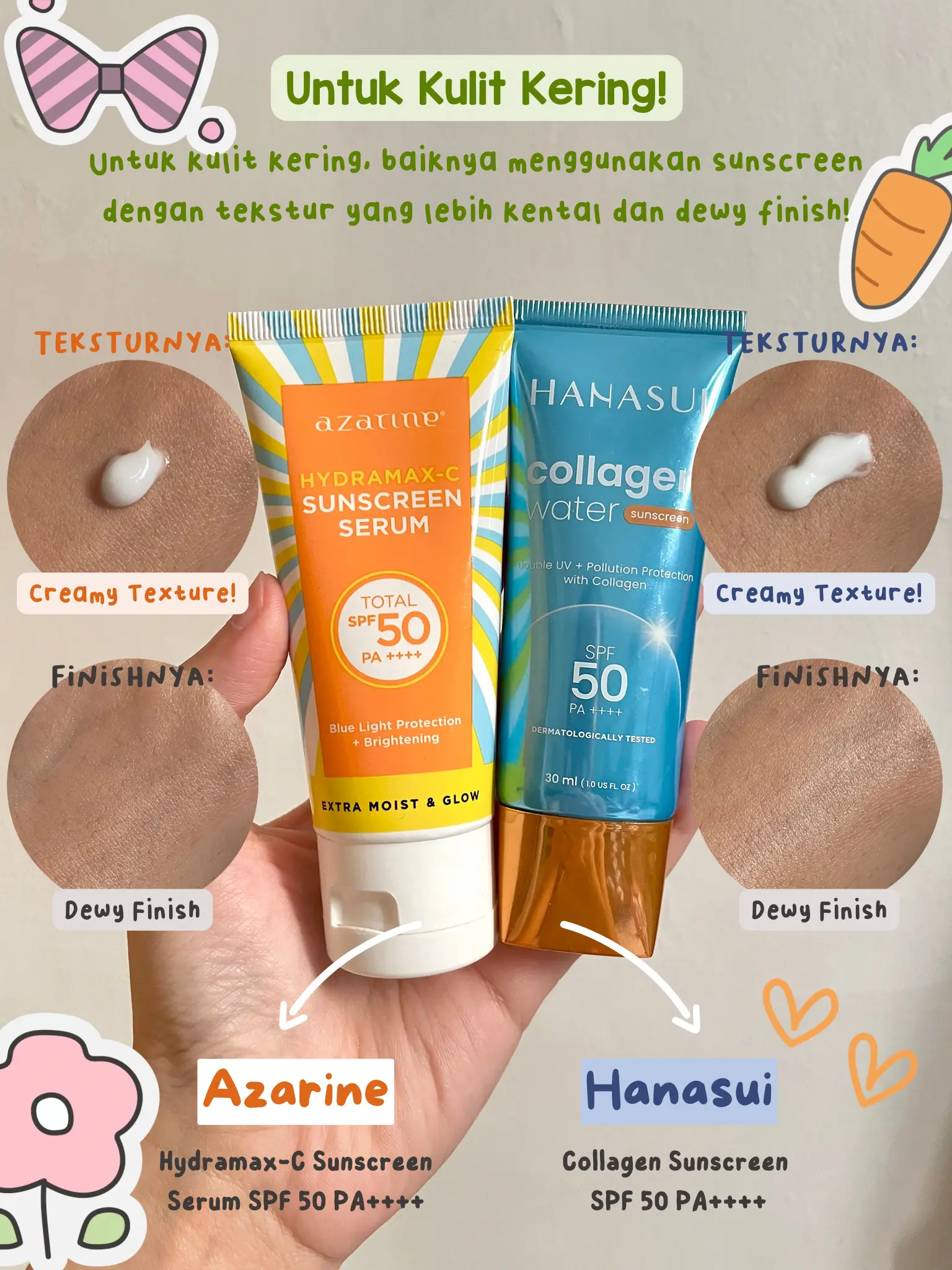 MY SUNSCREEN COLLECTION! Mana yang cocok buatmu? | Galeri diposting ...