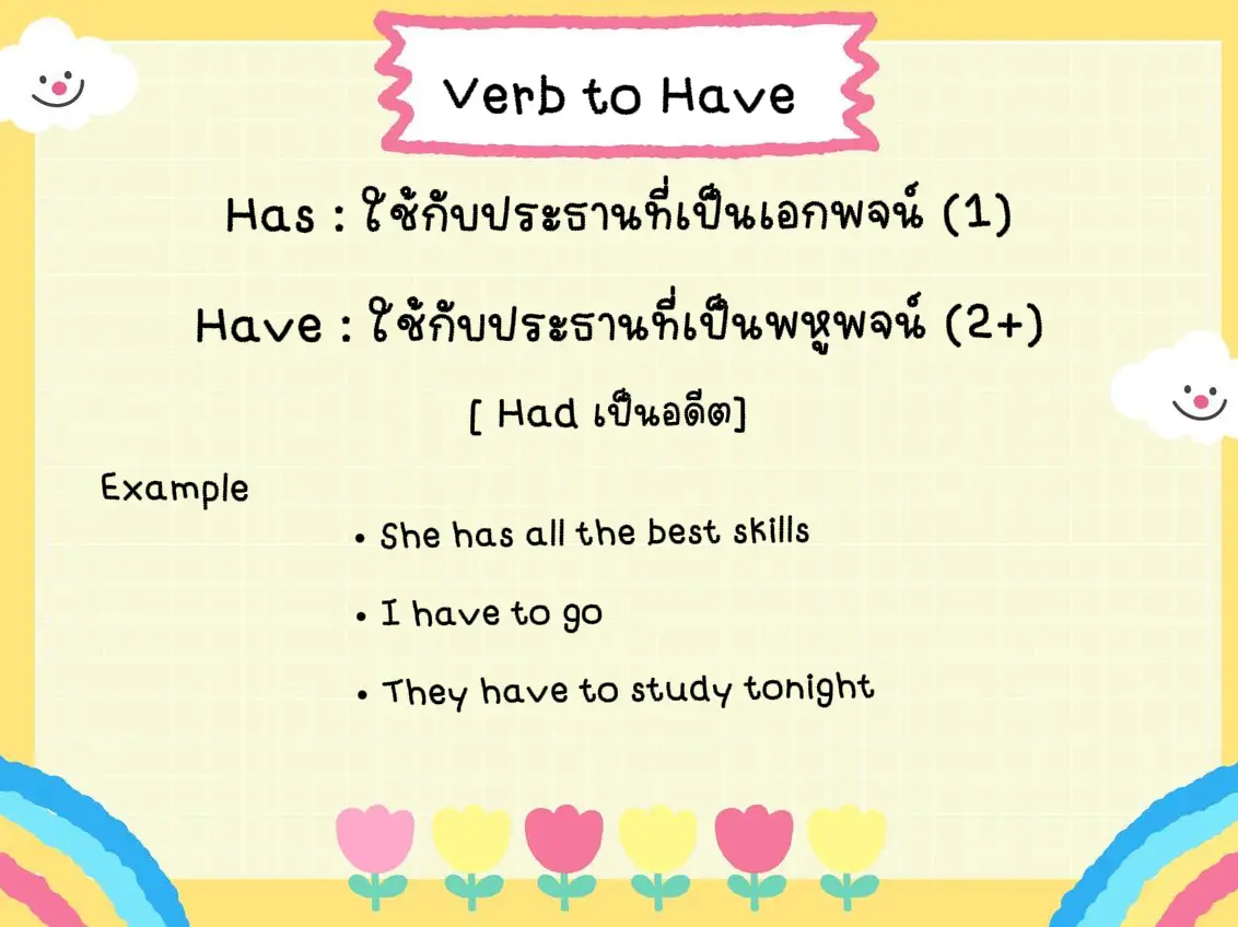 Helping Verbs | แกลเลอรีที่โพสต์โดย SASA | Lemon8