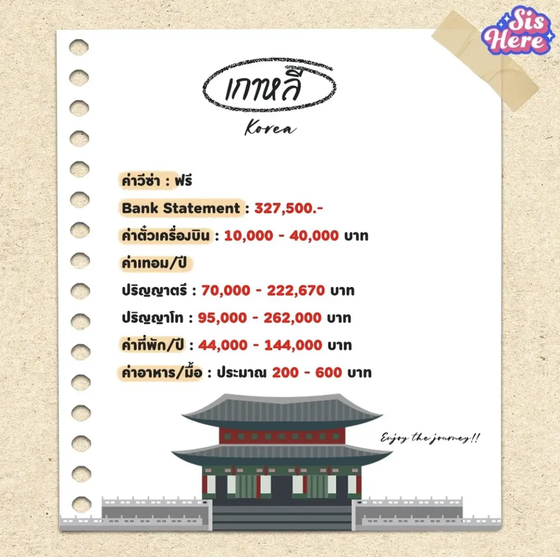 📚I want to go to Inter! I have to go to the city. How much money do I ...