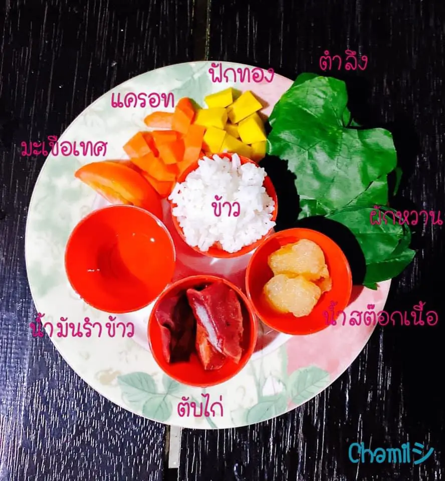 เมนูลูกน้อย6เดือนแรก - การค้นหาใน Lemon8