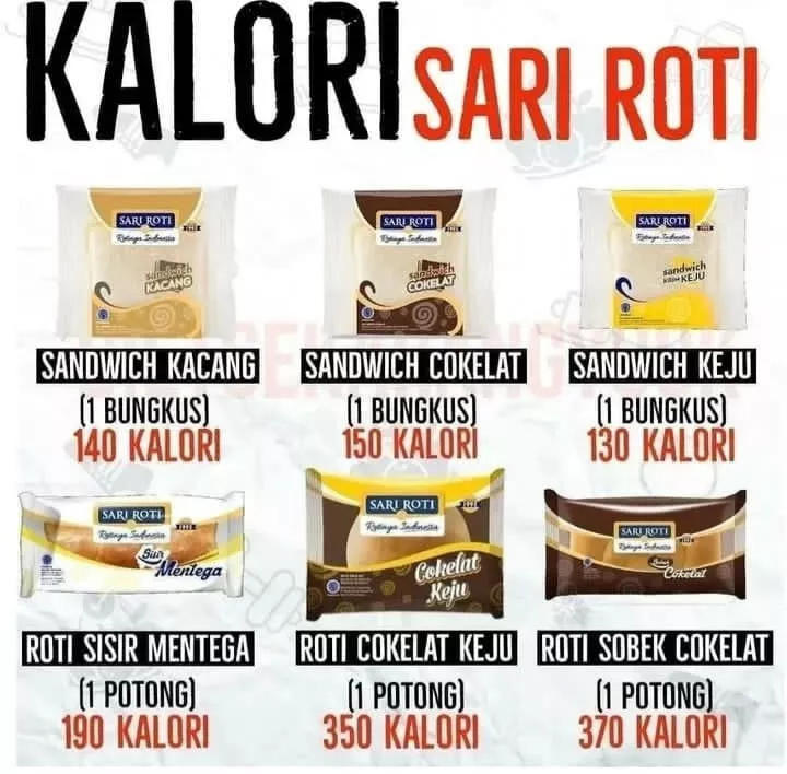Kalori dari Sari Roti | Galeri diposting oleh Aidhe Rastya | Lemon8