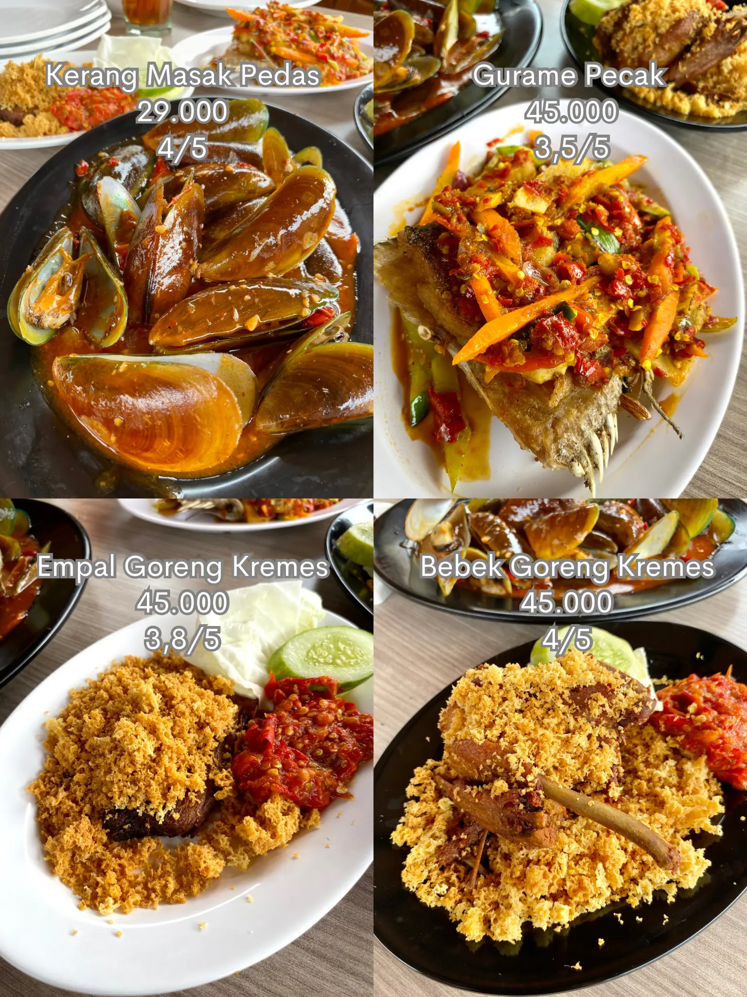 BISA MAKAN SAMBIL BERENANG DI RESTO SUNDA INI? 😱 | Galeri diposting ...