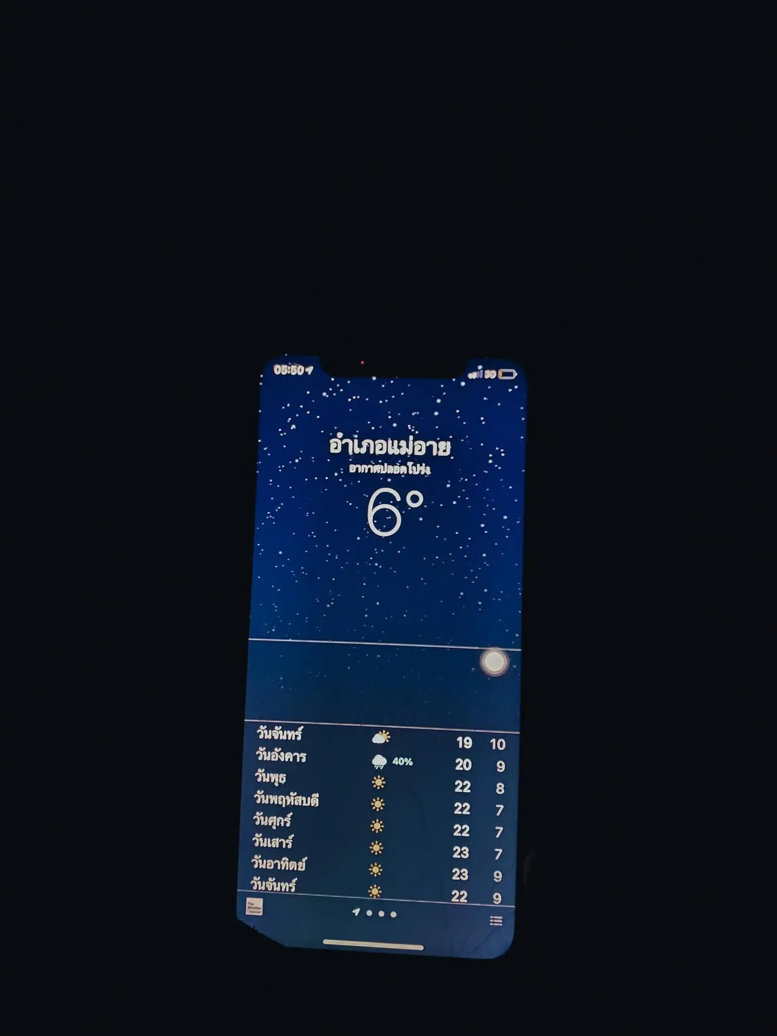 ดอยผ้าห่มปก ที่สุดของความหนาว | แกลเลอรีที่โพสต์โดย Nit Niramon | Lemon8