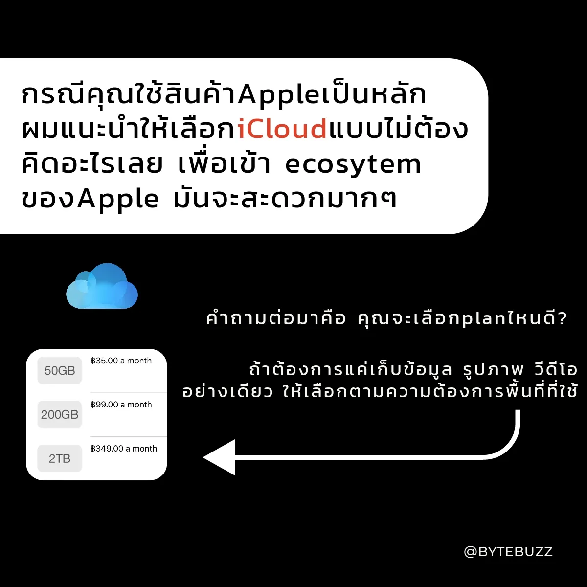 วิธีซื้อicloudต้องจ่ายเงินแบบไหน - การค้นหาใน Lemon8