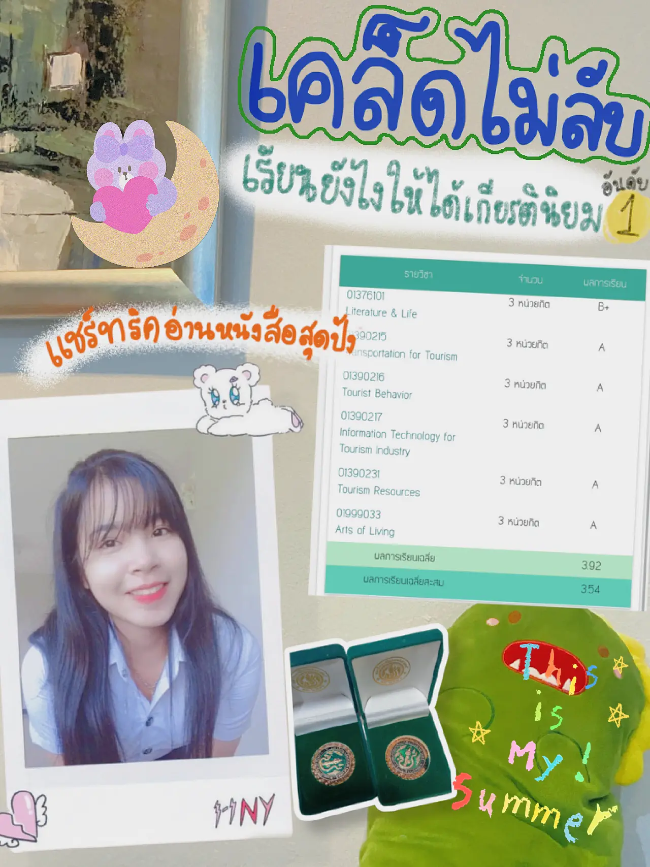 มาฝึกเขียน A-Z กันนะคะ | แกลเลอรีที่โพสต์โดย English_Evening | Lemon8