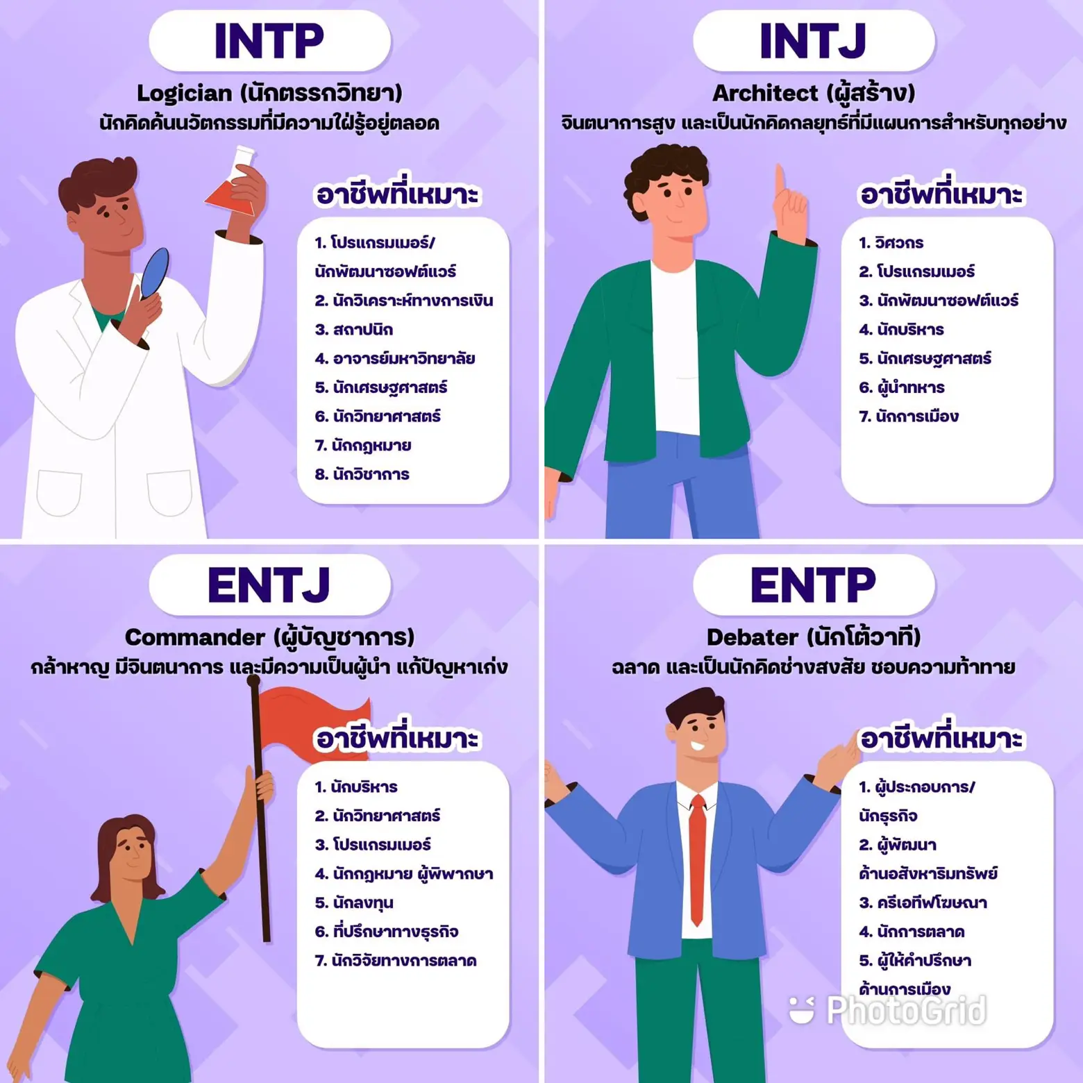 🔎มาค้นหาอาชีพที่ใช่ผ่านบุคลิก MBTI กัน🤔 | แกลเลอรีที่โพสต์โดย Sale Here | Lemon8