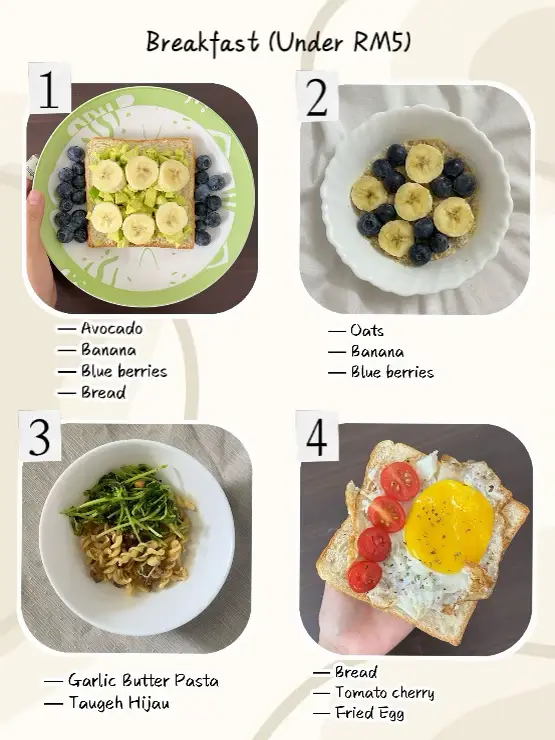 Healthy on a budget: Meal from RM5 only?! | Galeri disiarkan oleh ...