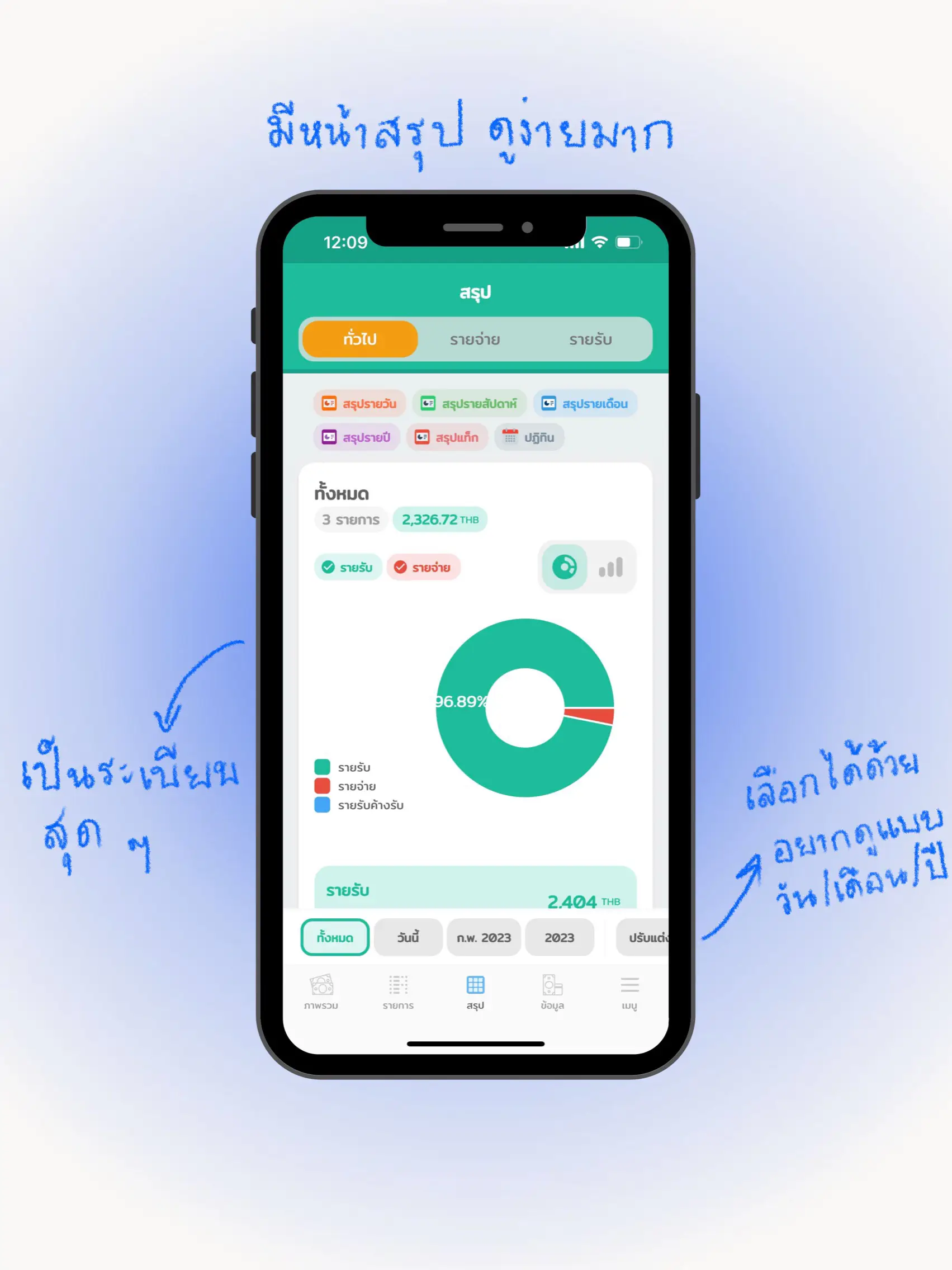 วิธีใช้ Wallet Story - การค้นหาใน Lemon8