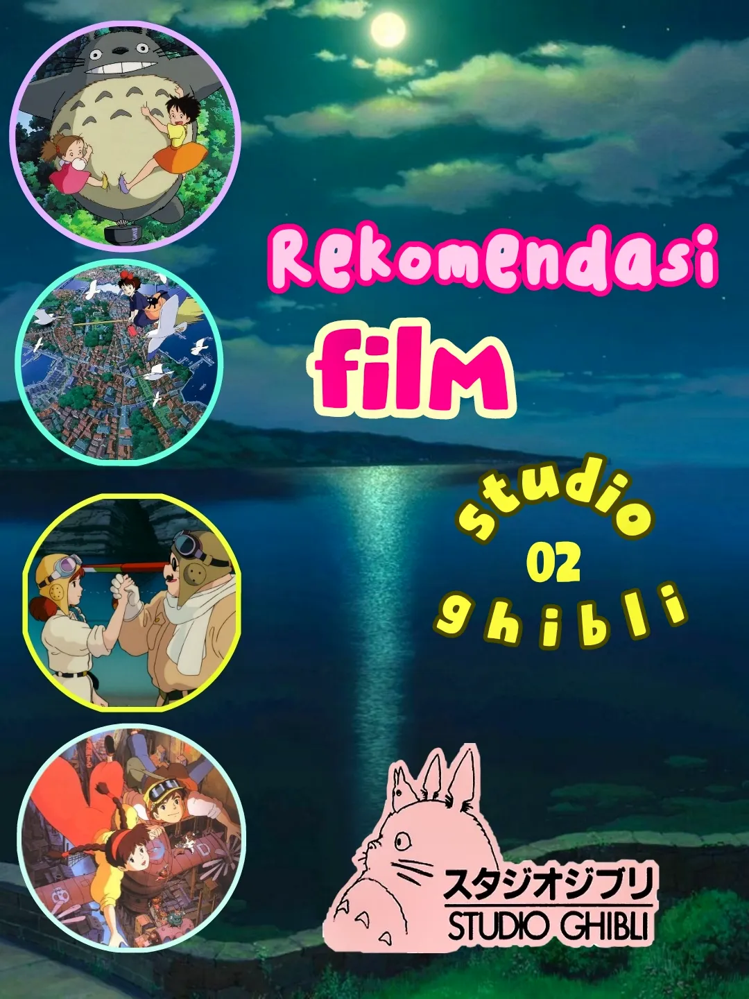☻REKOMENDASI FILM STUDIO GHIBLI 02☻ | Galeri diposting oleh an | Lemon8