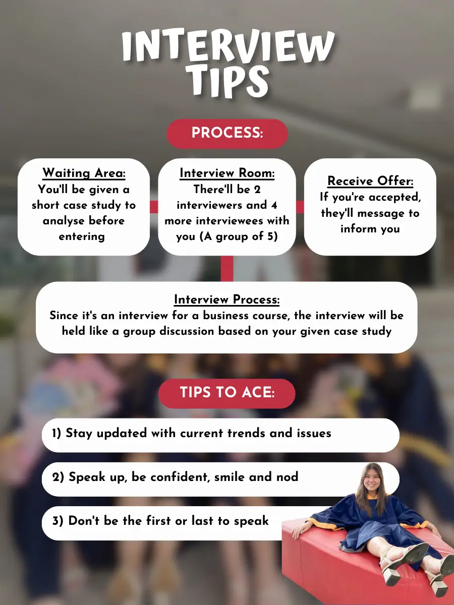 EAE Guide: WRITE-UP, PORTFOLIO, INTERVIEW TIPS 🤓 | Gallery posted by ...