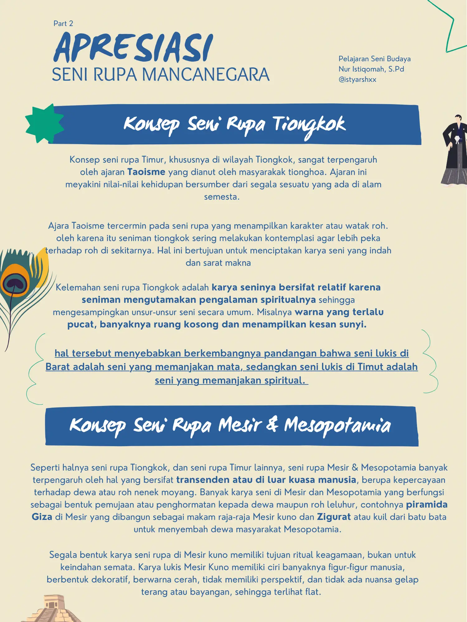 👩🏻‍🎨 Apresiasi Seni Rupa Mancanegara 🌎 | Galeri diposting oleh Nur ...